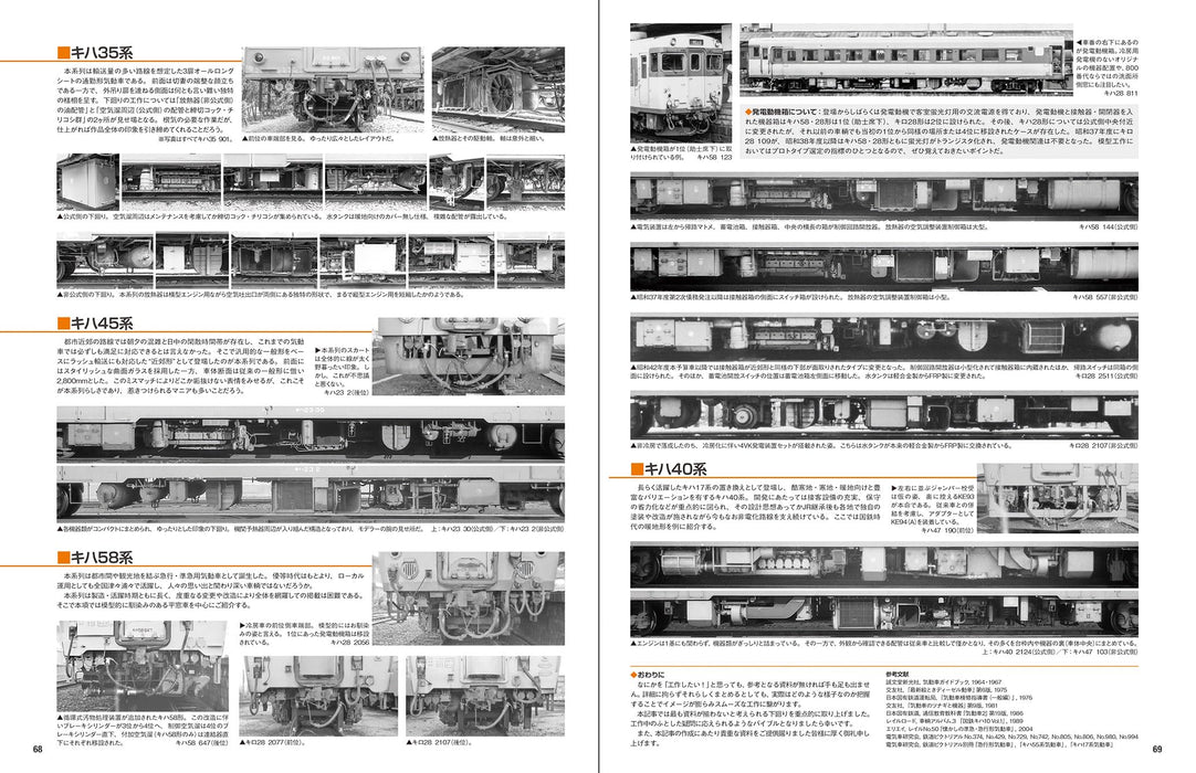 Neko Publishing Echo Model 50th Anniversary Catalog (Neko Mook) Model ...