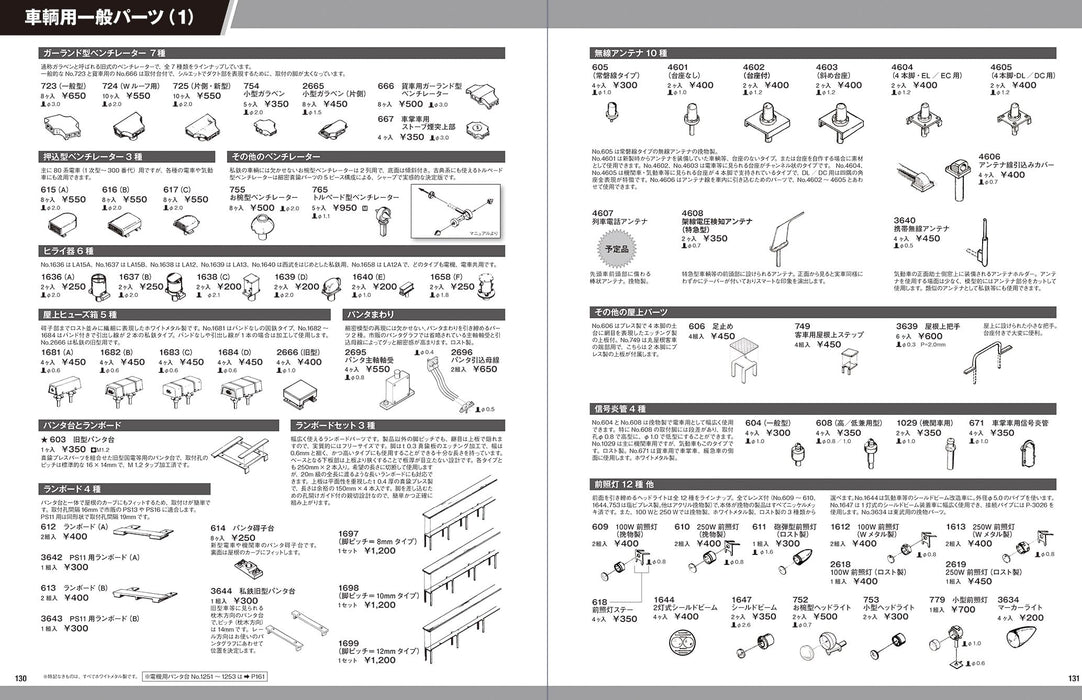 Neko Publishing Echo Model 50th Anniversary Catalog (Neko Mook) Model ...